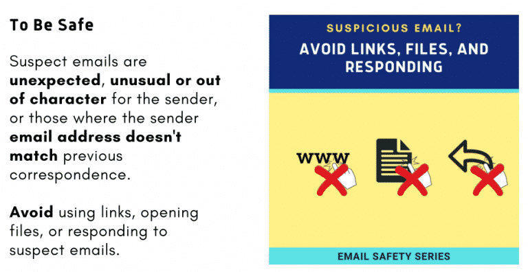 Email Safety Tips slides – P-CCSK12 Tech