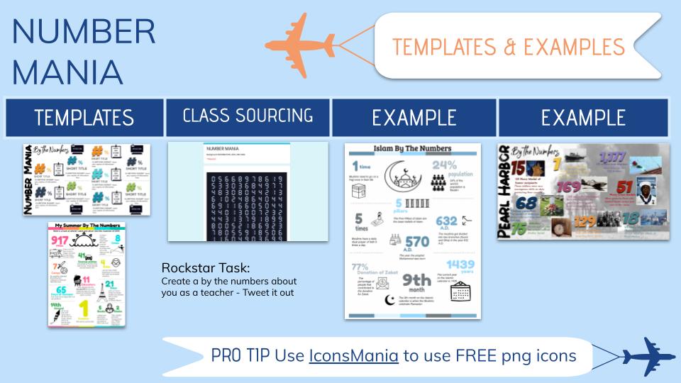 Introducing IconsMania – P-CCSK12 Tech