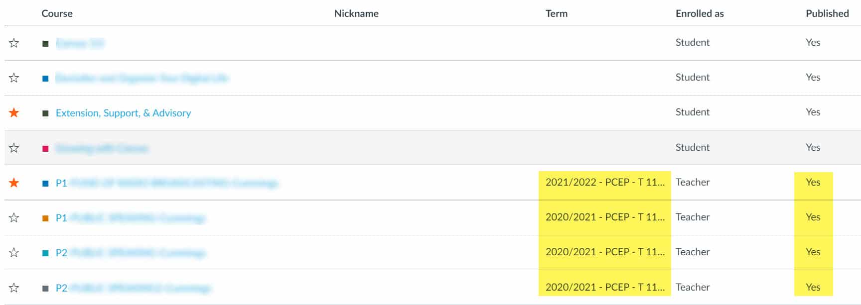 2020-2021 Course Clean Up – P-CCSK12 Tech