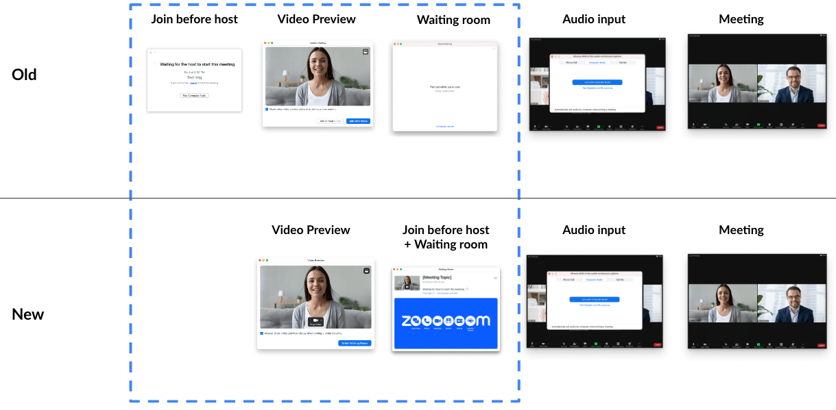 Zoom Web Setting to be Added for New Meeting Join Flow – P-CCSK12 Tech