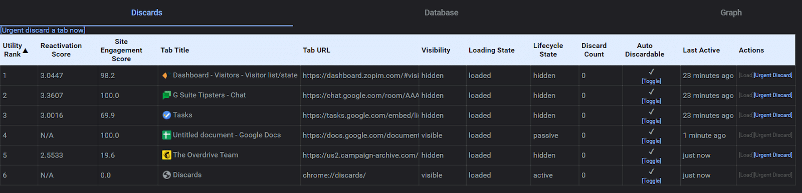 Tips: Multi-send, tab management and Screen Pal – P-CCSK12 Tech