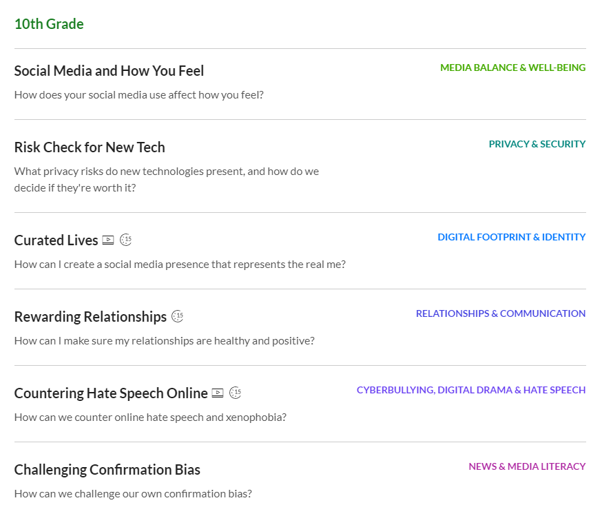 Digital Literacy and Citizenship in the Classroom – P-CCSK12 Tech